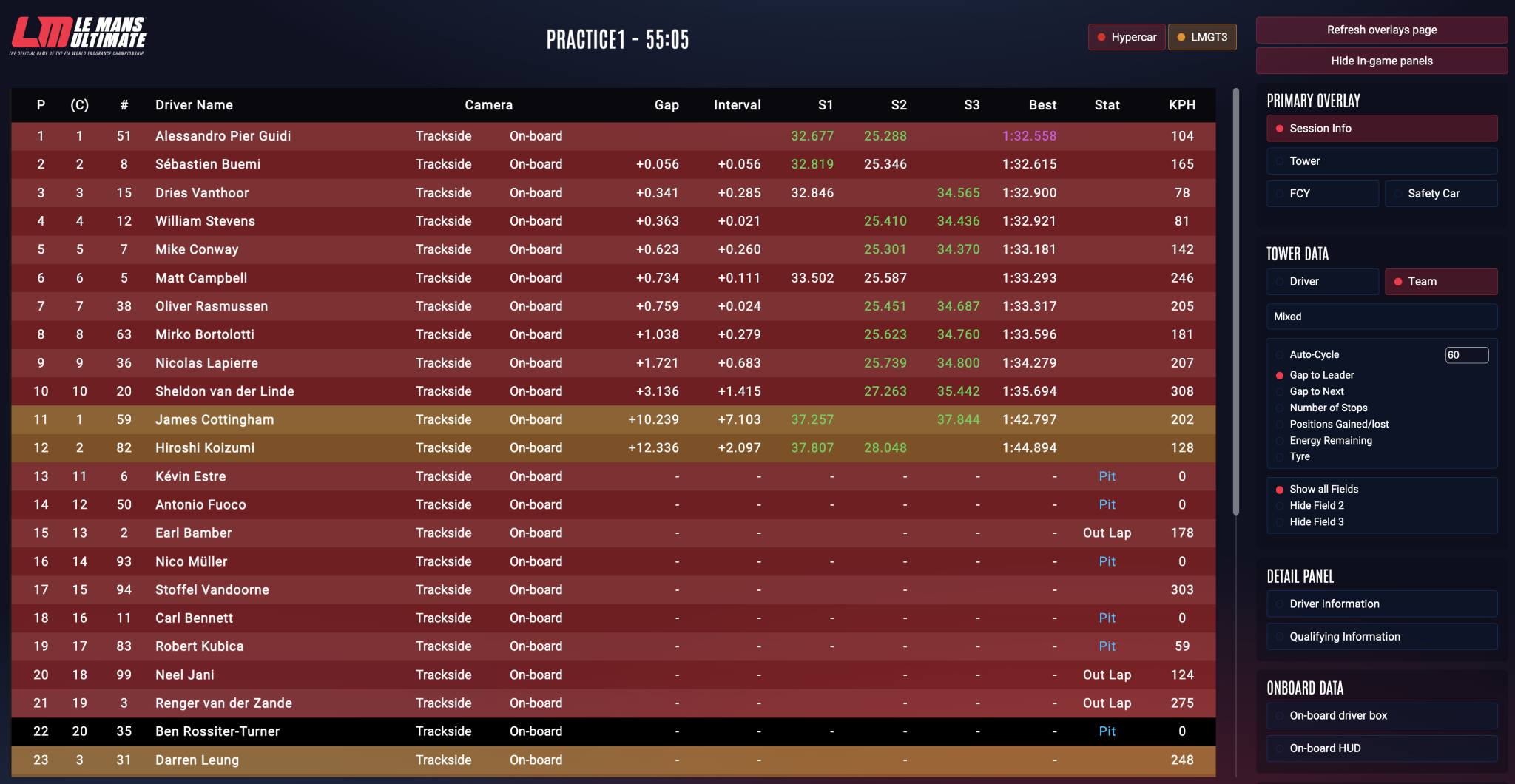How To Setup The Broadcast Overlay in Le Mans Ultimate - RaceControl News