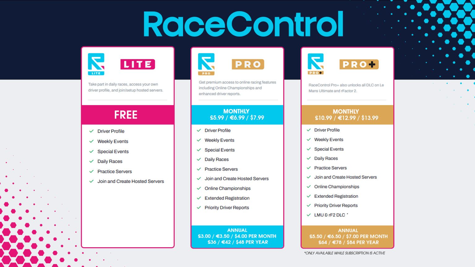 Le Mans Ultimate: Subscriptions Explained - RaceControl News